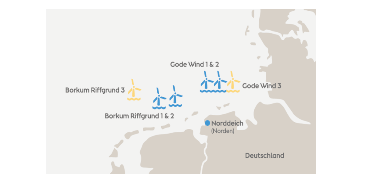 Inter-array cable systems for Gode Wind 3 and Borkum Riffgrund 3 wind farms | Prysmian